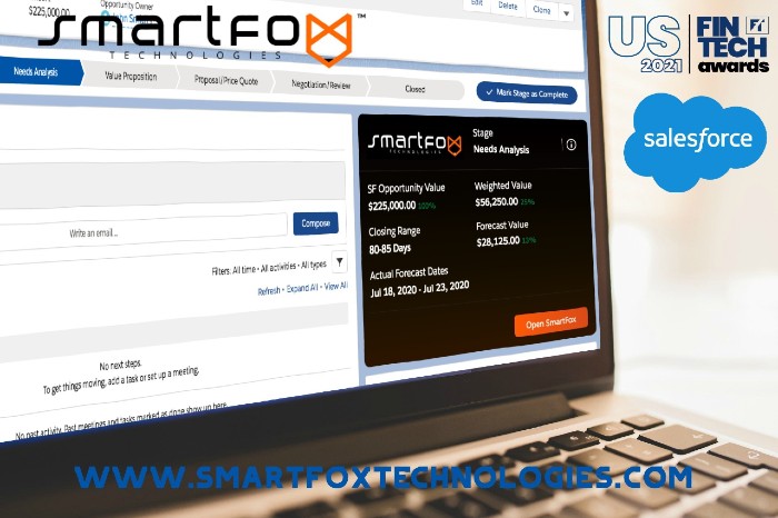 SmartFox Prime - Business Forecast Management Software