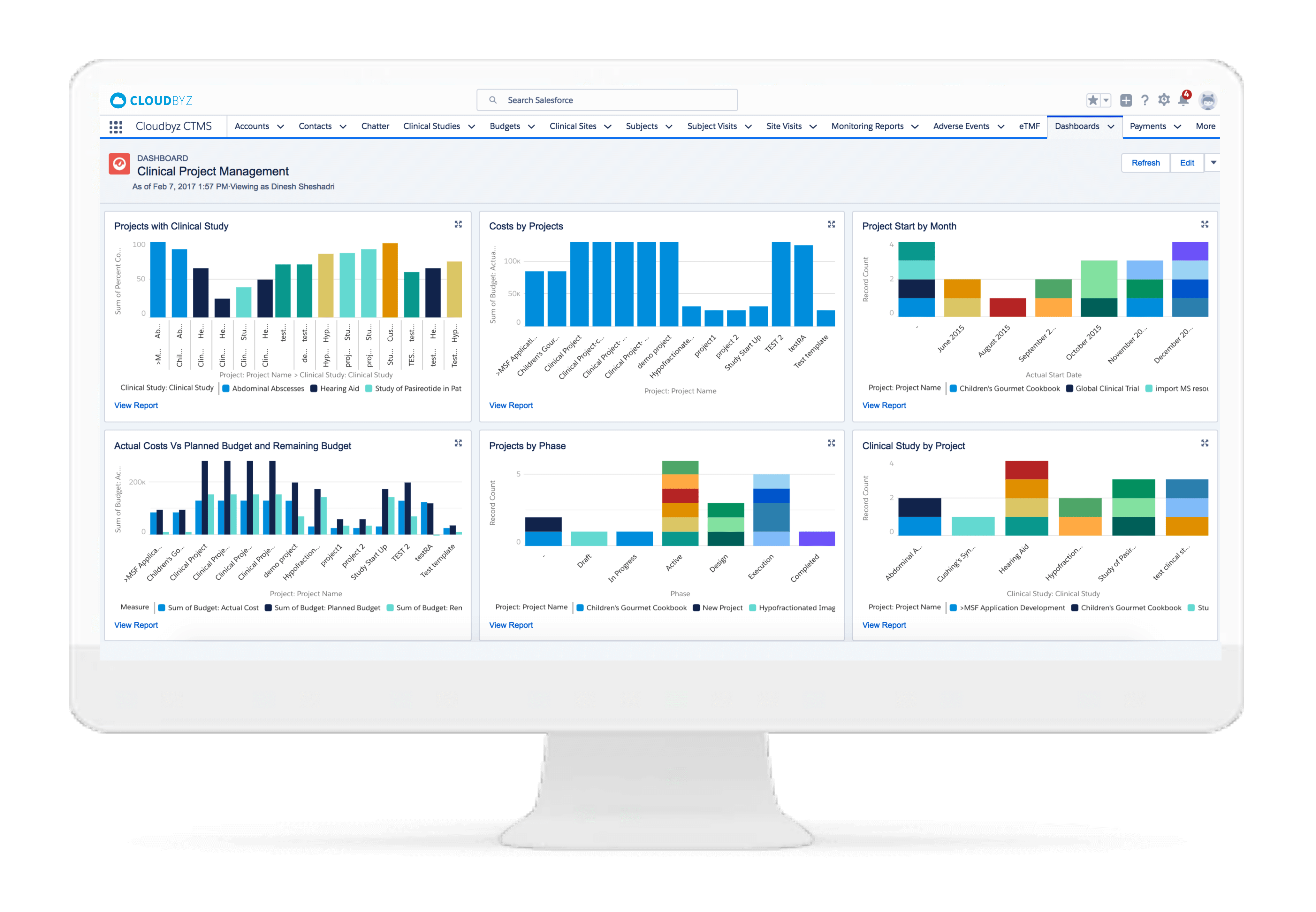 clinical trial project management