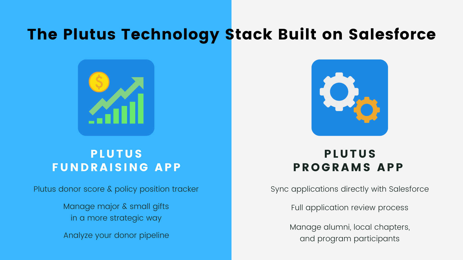plutus nonprofit solutions llc