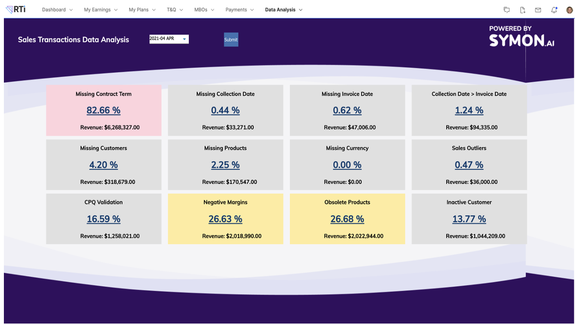 Varicent Incentive Compensation Management