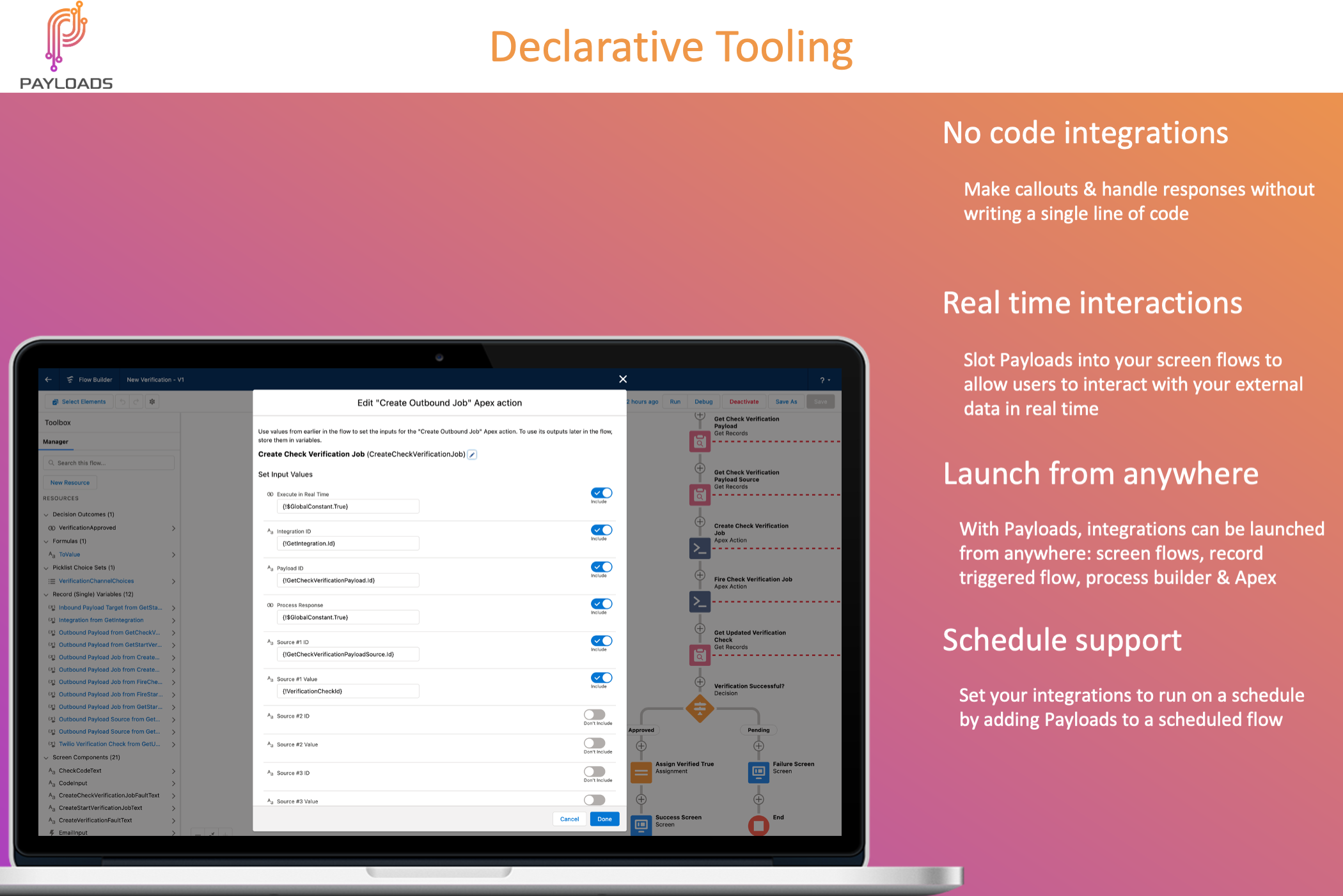 our declarative features allow you to design powerful integrations ...