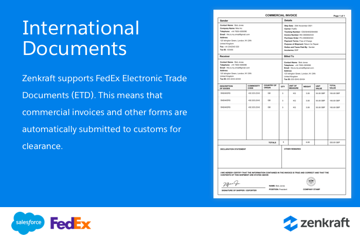 file international documents including commercial invoices with fedex