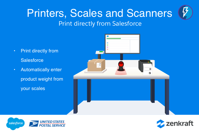 print usps shipping labels directly from salesforce connect your scales ...
