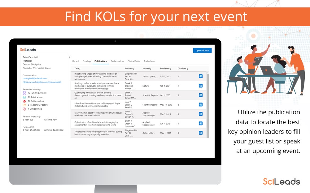 SciLeads Enrich for SalesForce®