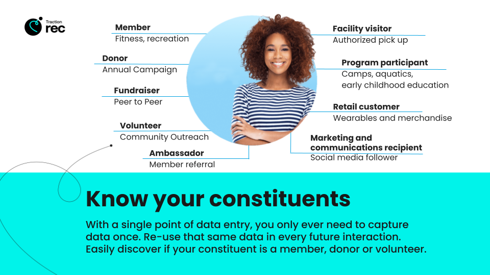 cultivate lasting relationships and create personalized engagement ...