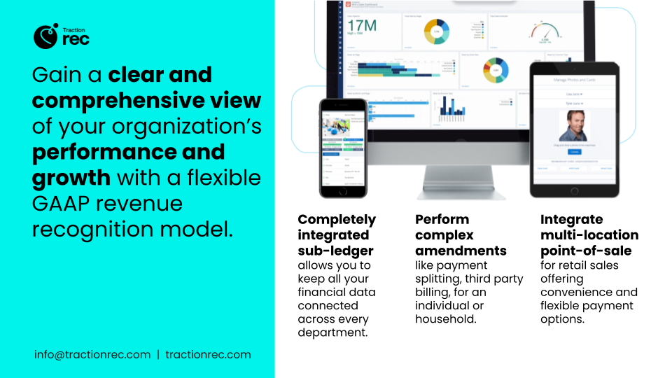 financial module provides robust back end functionality and self ...