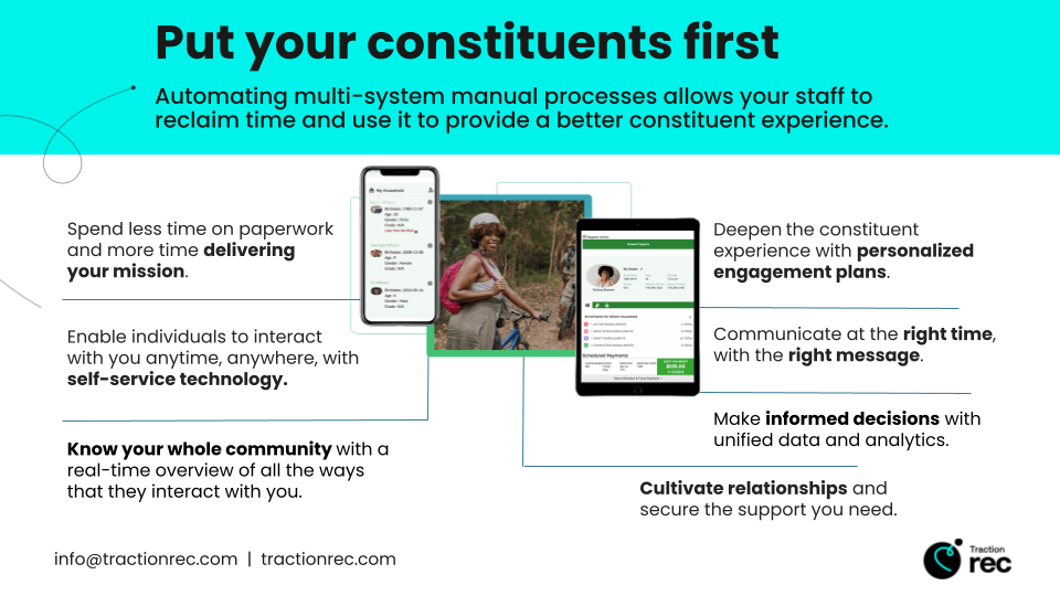 enabling transformation with technology