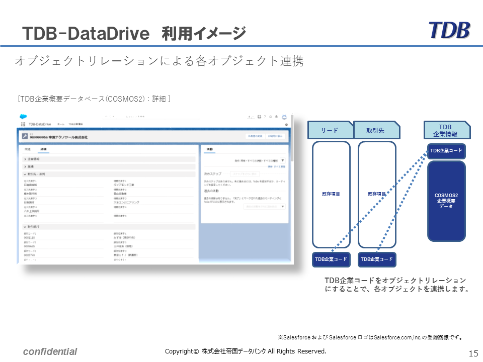 tdb 企業 コード を 使っ て 各 オブジェクト と は オブジェクト リレーション にて 連携