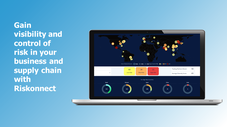 riskonnect esg governance