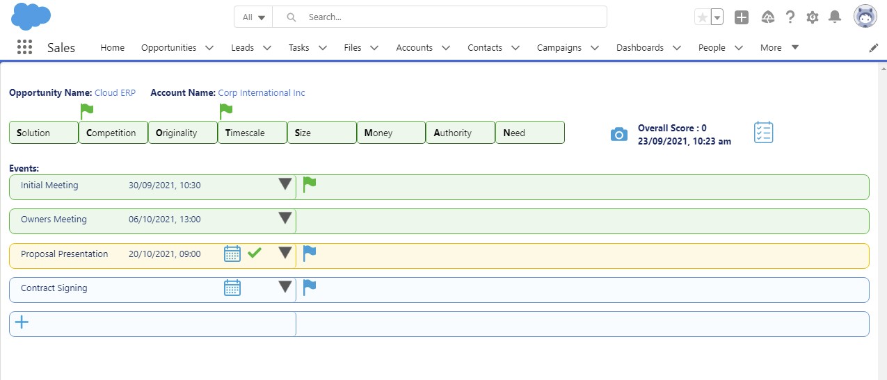 future events can be tracked alongside the scotsman score