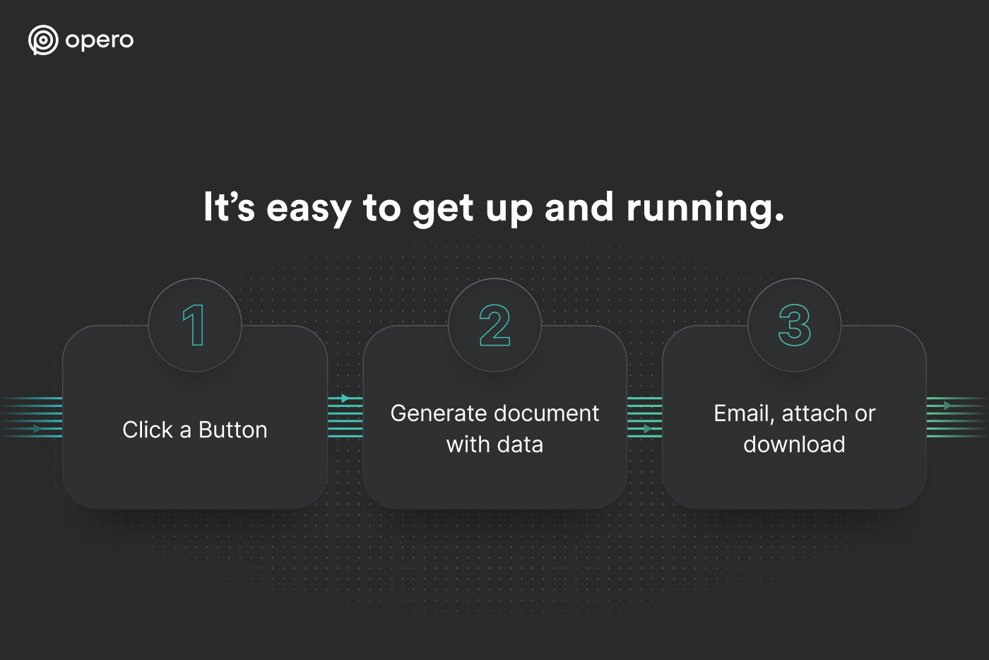 opero documents automatic document generation from your data