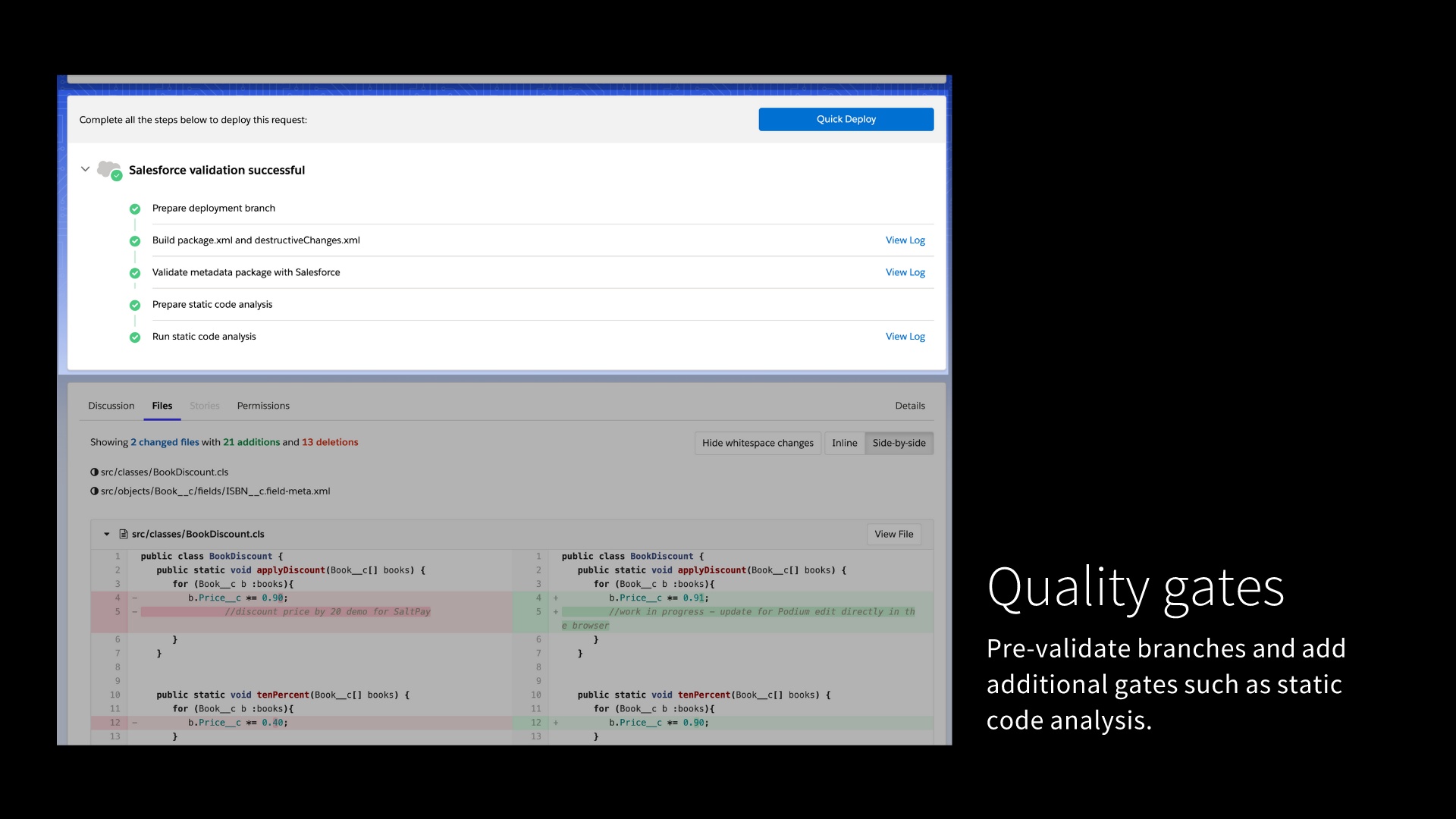 implement quality gates that ensure releases are up to your standards