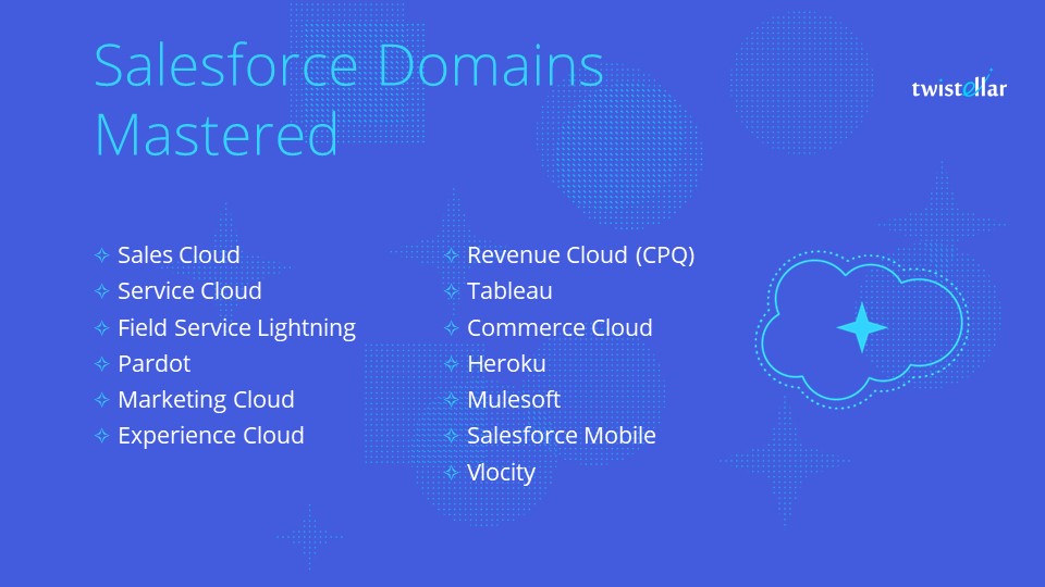 Twistellar Masters Almost Everything Around Salesforce