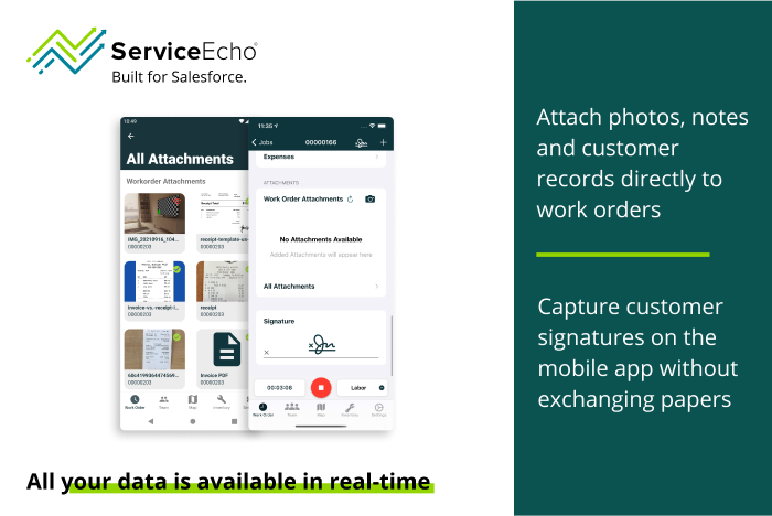 all your data is available in real time