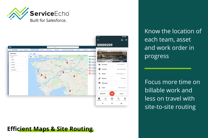 efficient maps and site routing