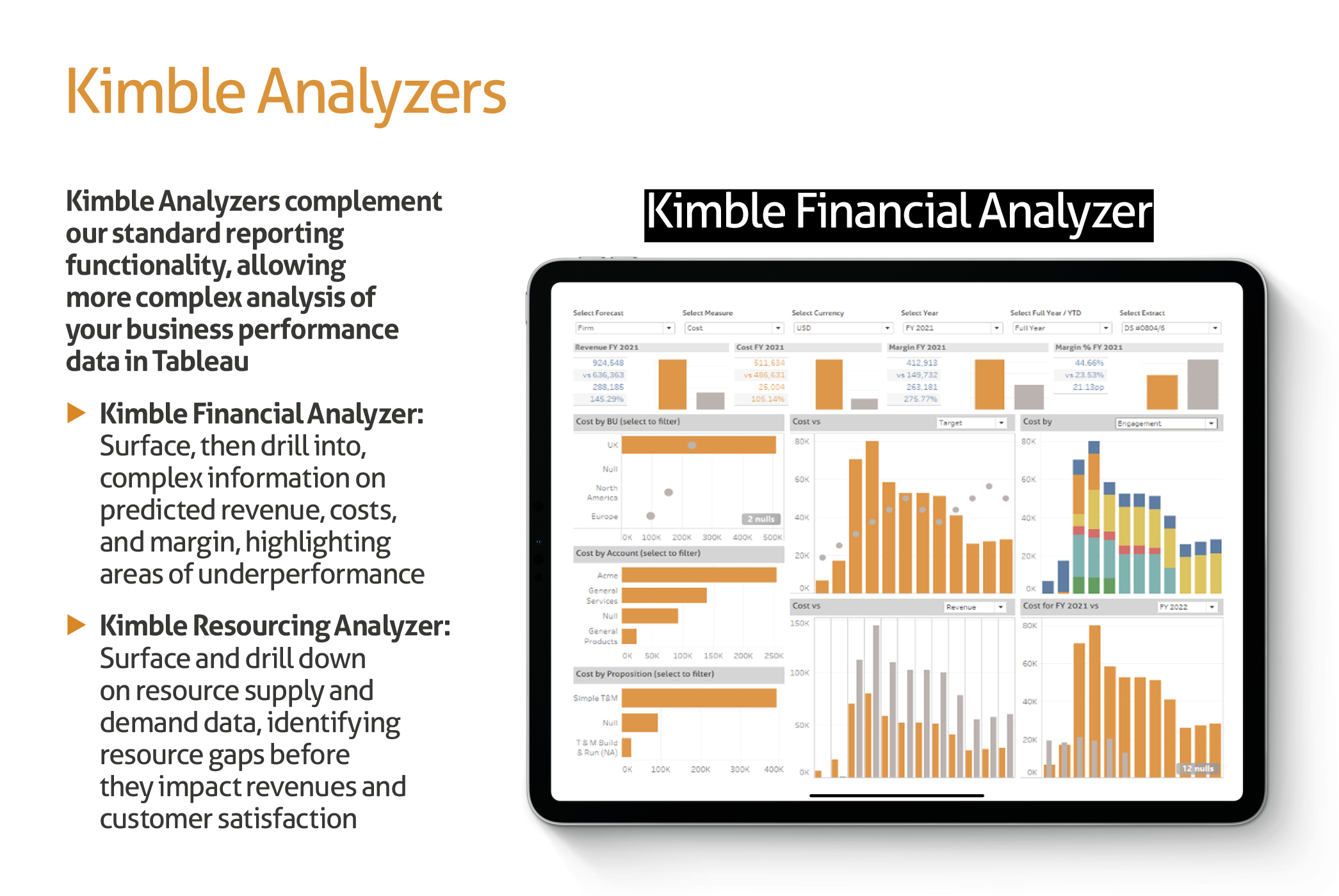 kimble analyzers allow complex analysis of your business performance in ...