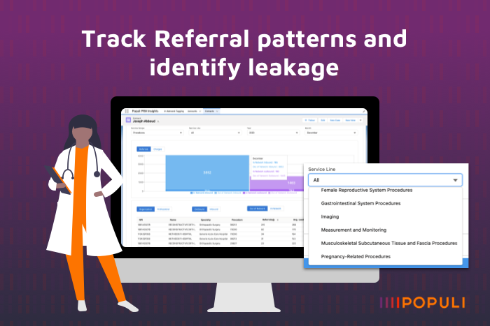 referral and network management tracking right in salesforce and health ...