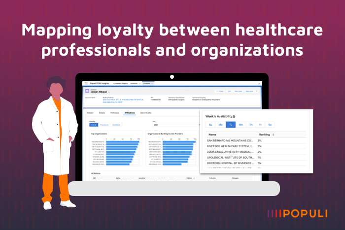 track loyalty trends and best location to see providers through claims ...