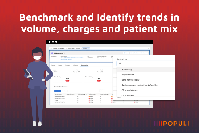 benchmark physicians and healthcare facilities to track key procedure ...