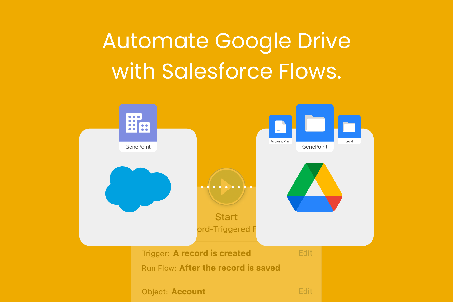 see drive connect in action