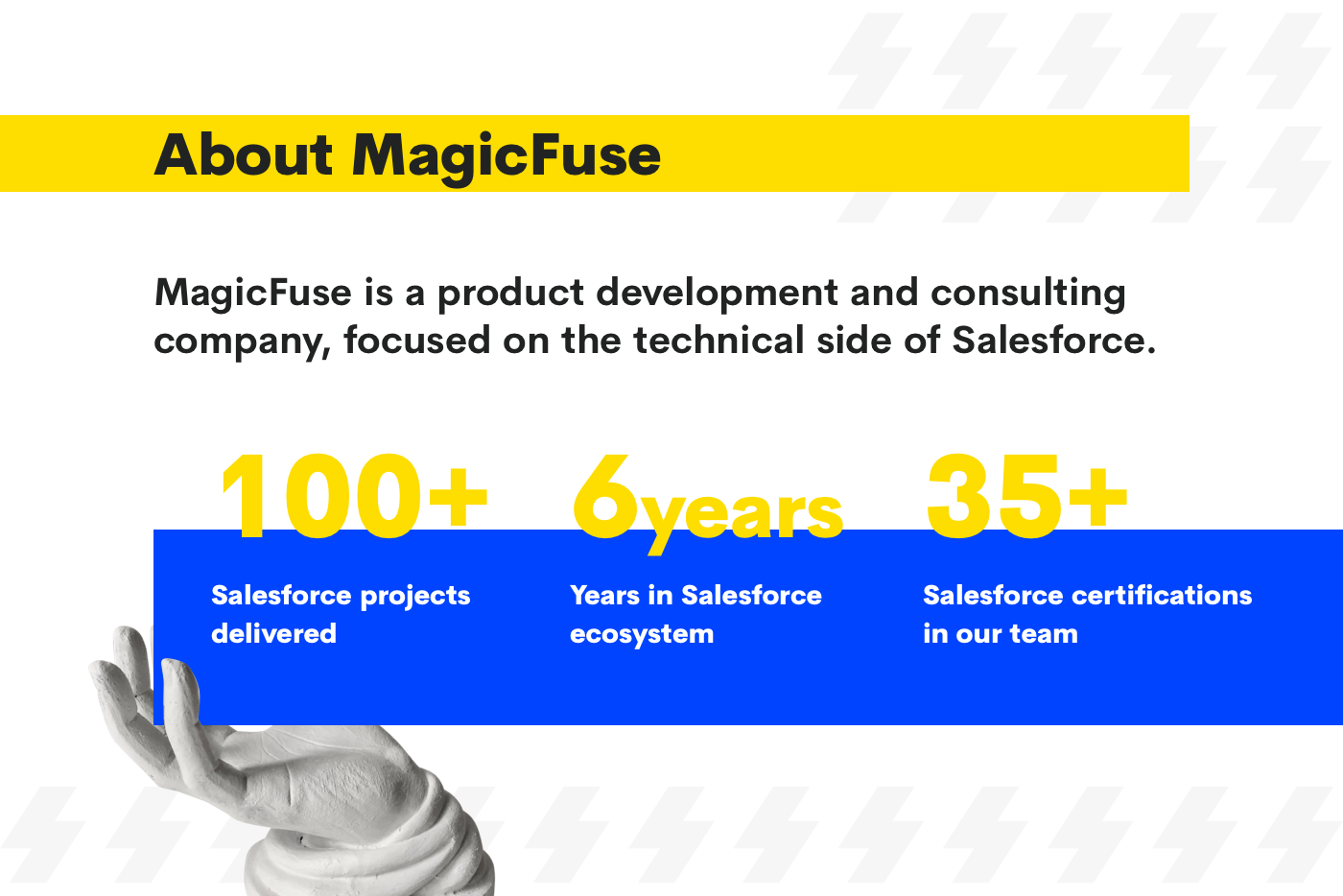 magicfuse official salesforce pdo partner