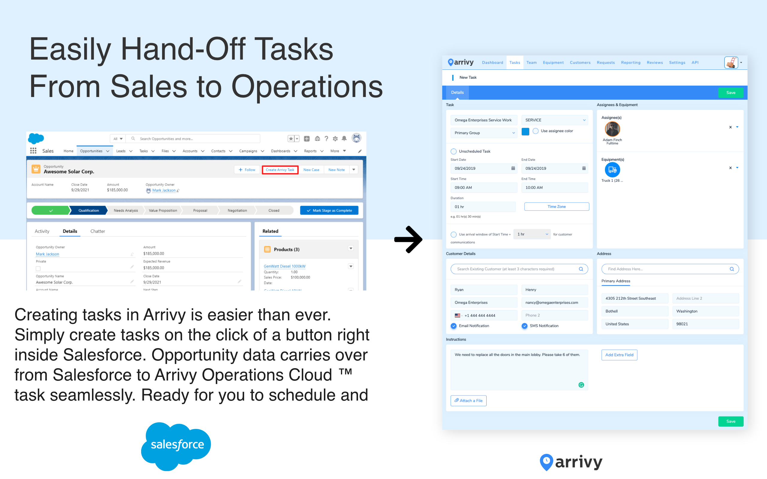 easily hand off tasks from sales to operations