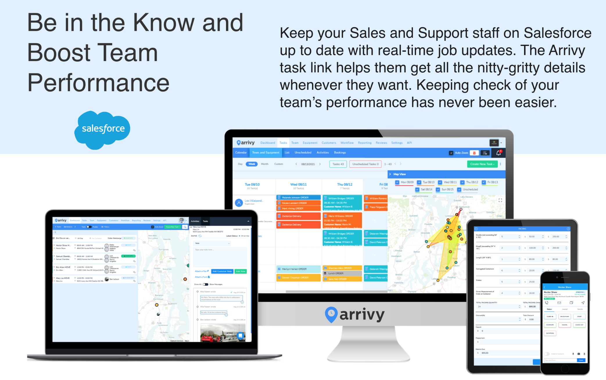 be in the know and boost team performance