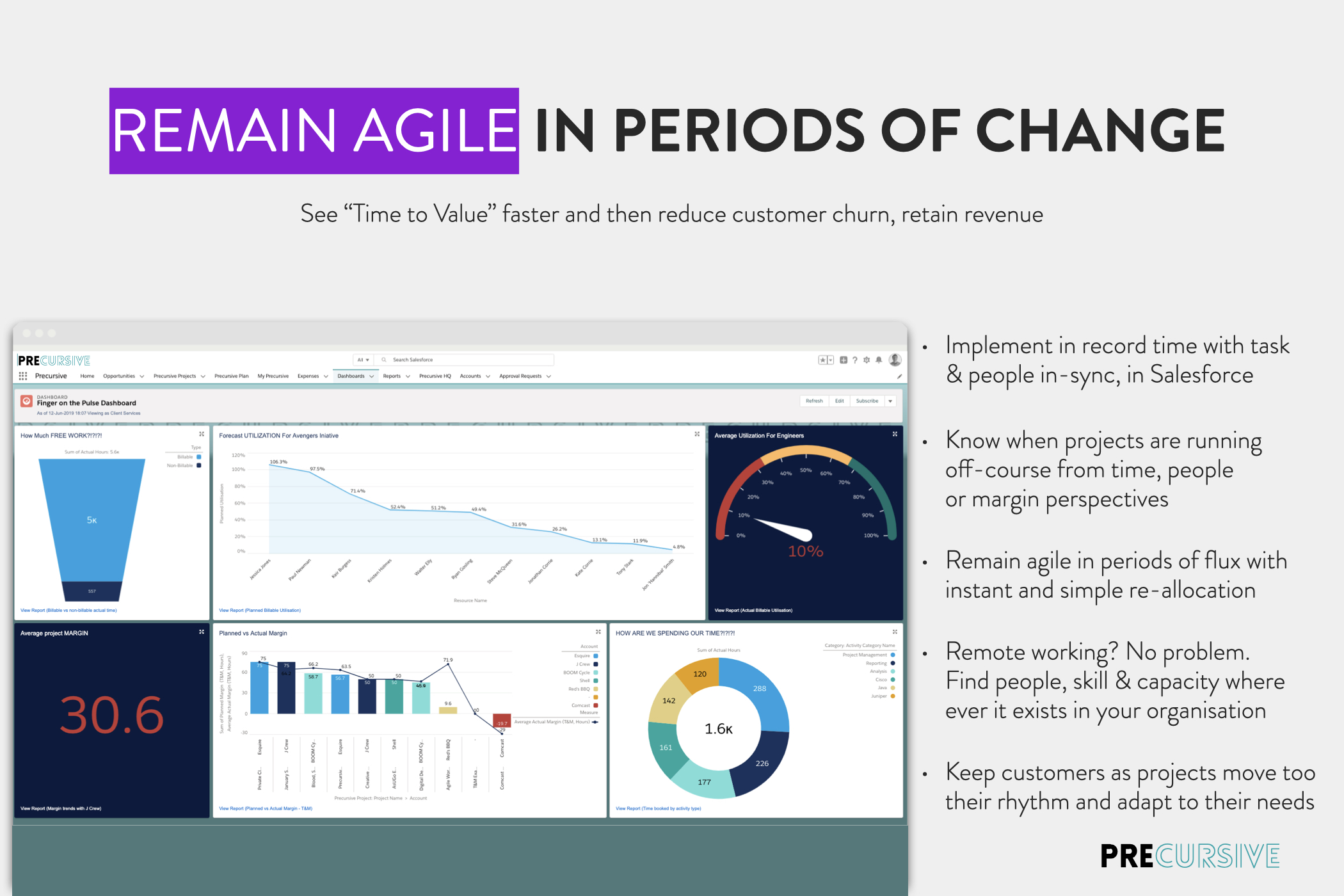 agile resource management to cope in periods of disruption make remote ...