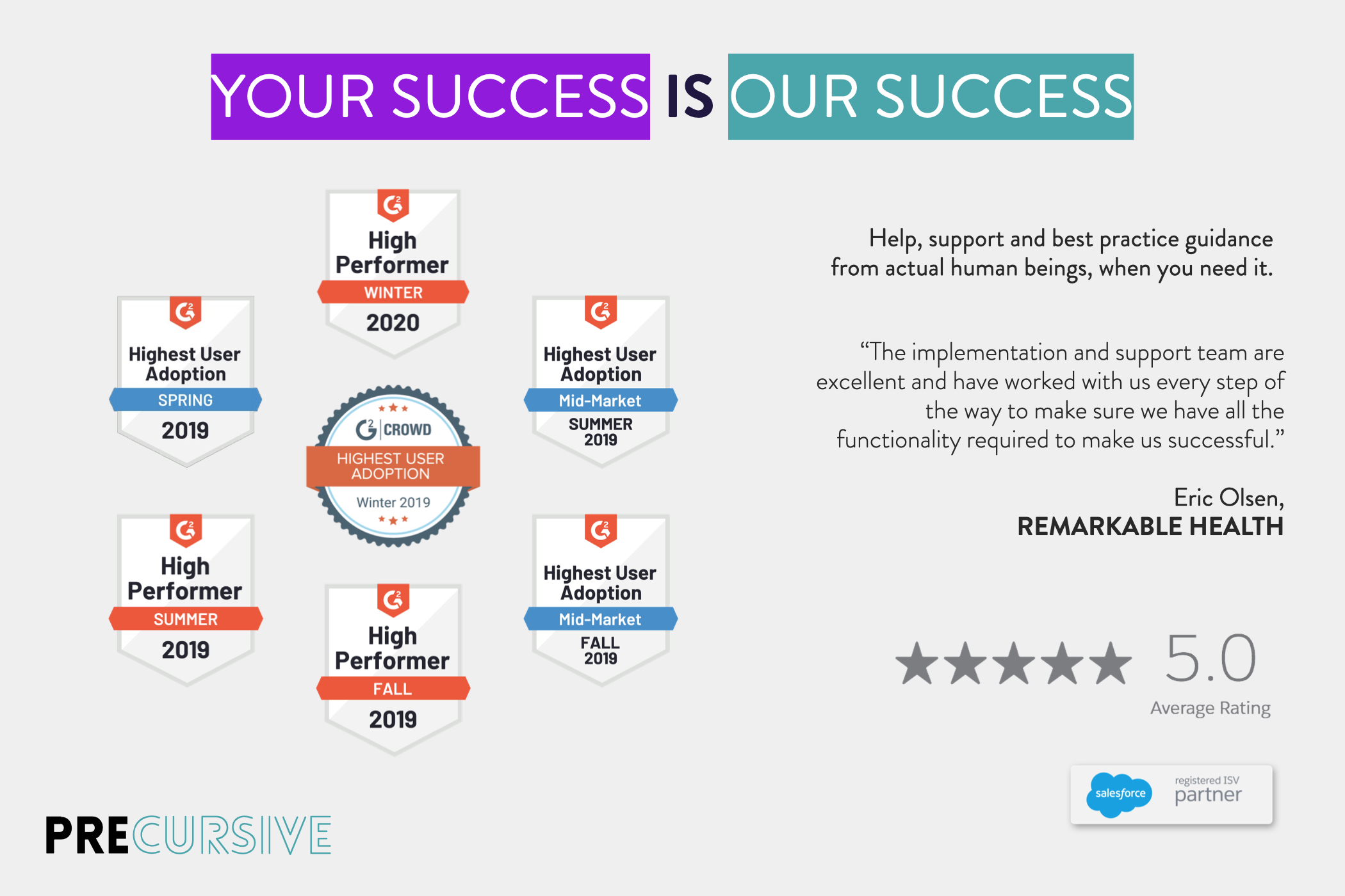 award winning customer onboarding experience 100 % native to salesforce
