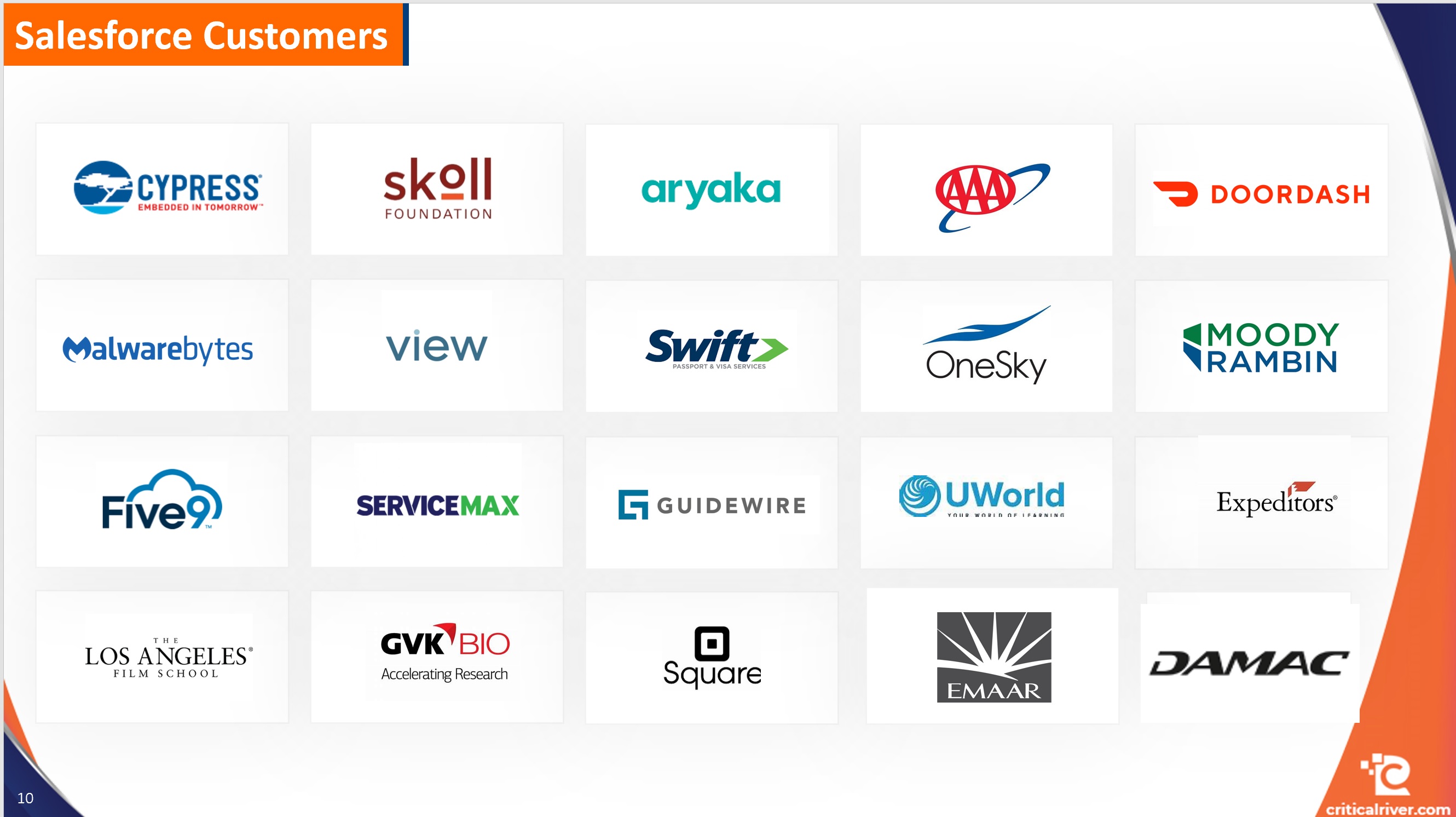 critical river salesforce customers