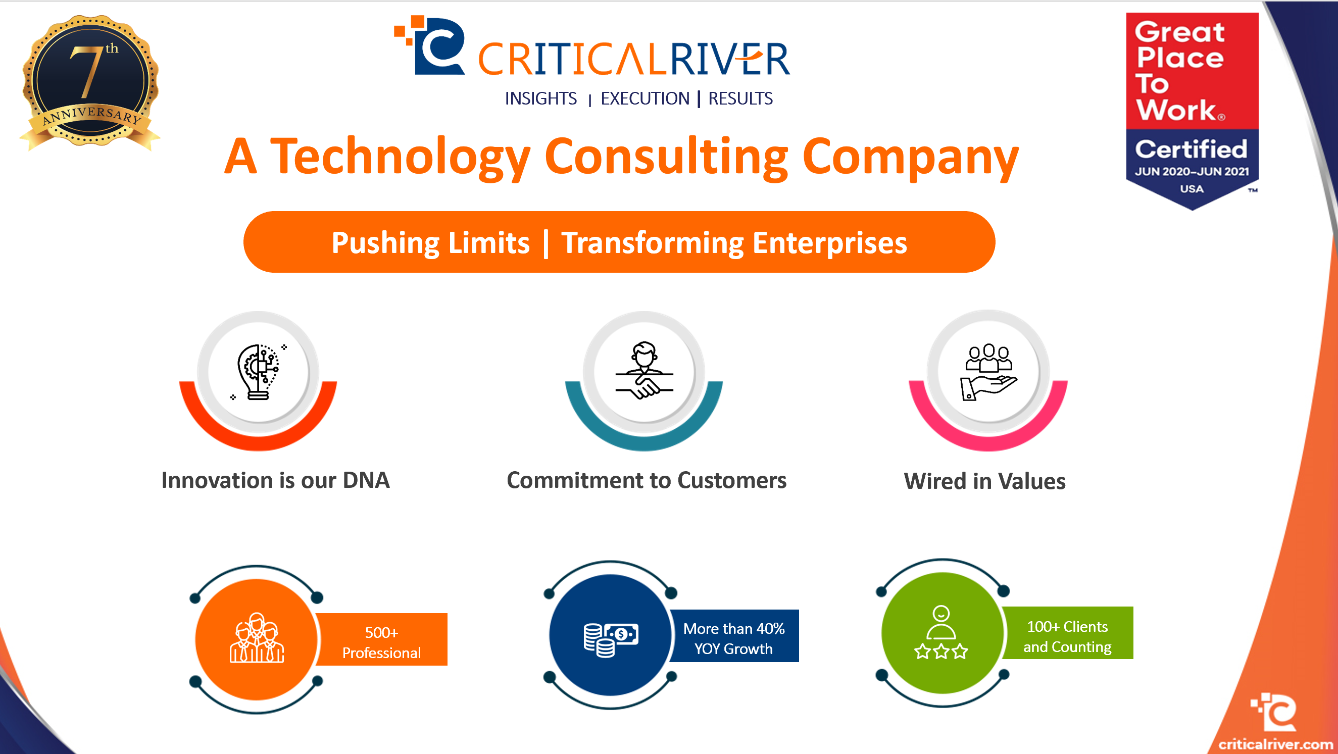 critical river salesforce offerings
