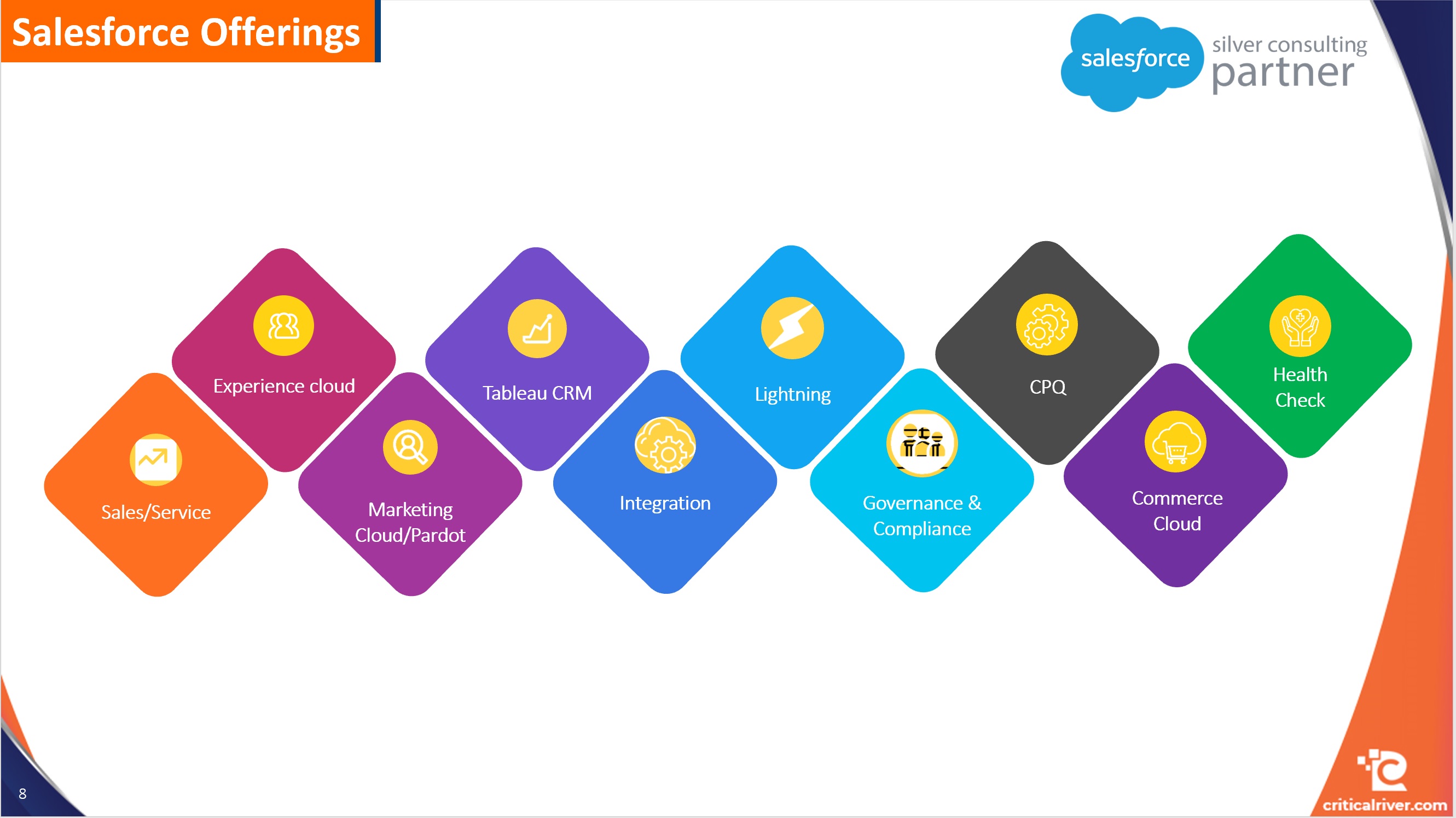 critical river salesforce offerings