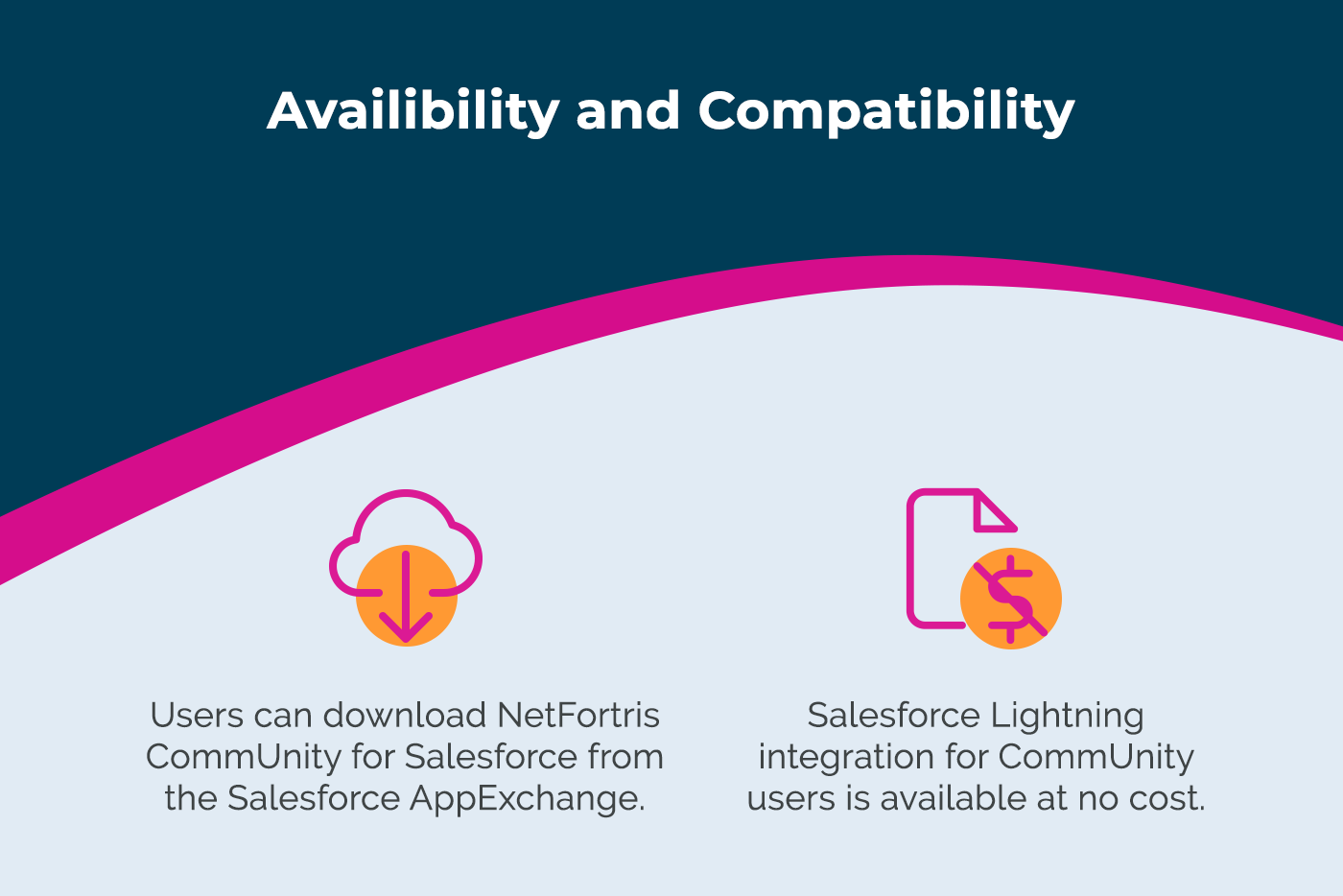 get it now we re still gathering your accounts this process takes a few ...