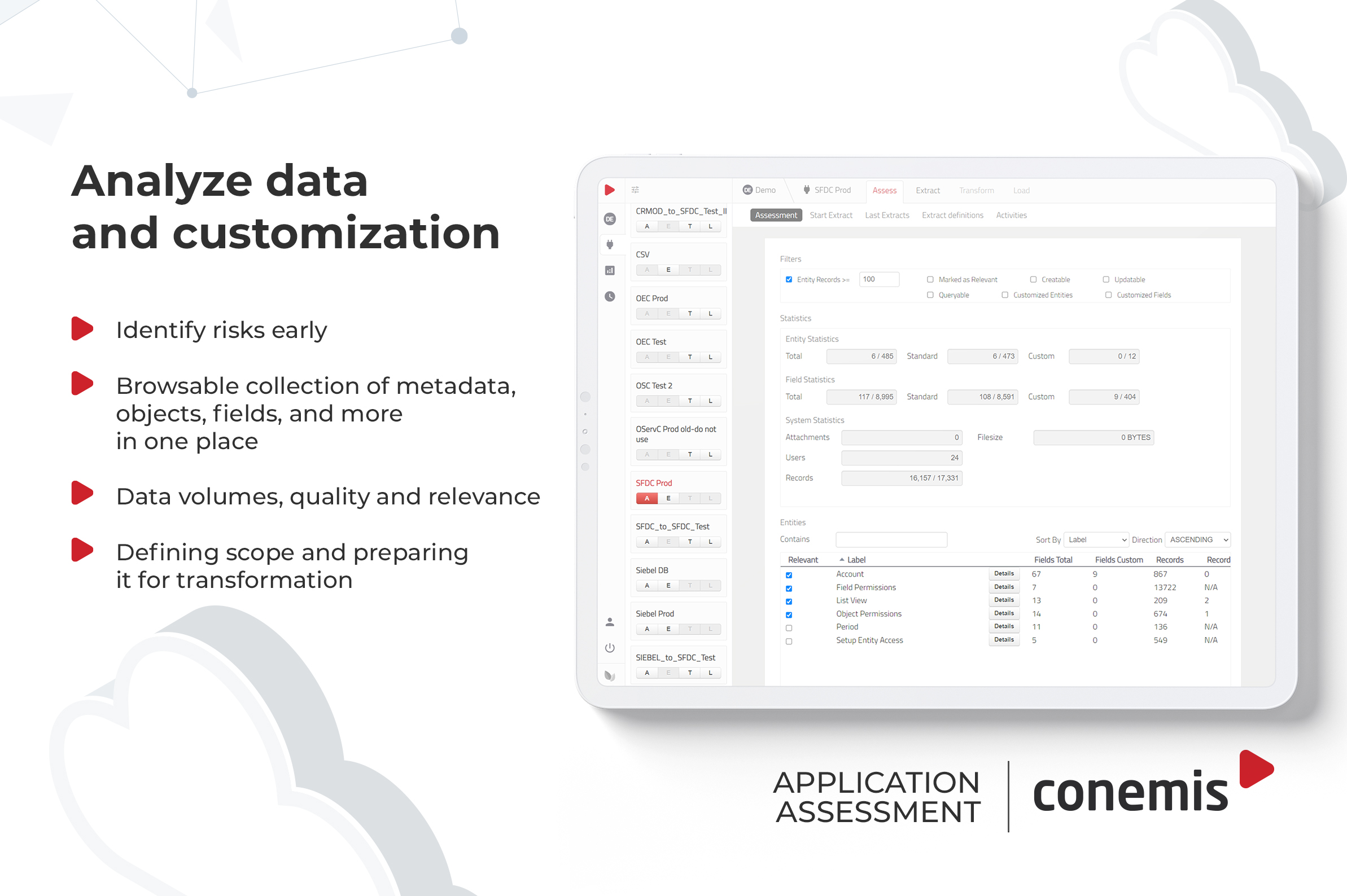 application assessment