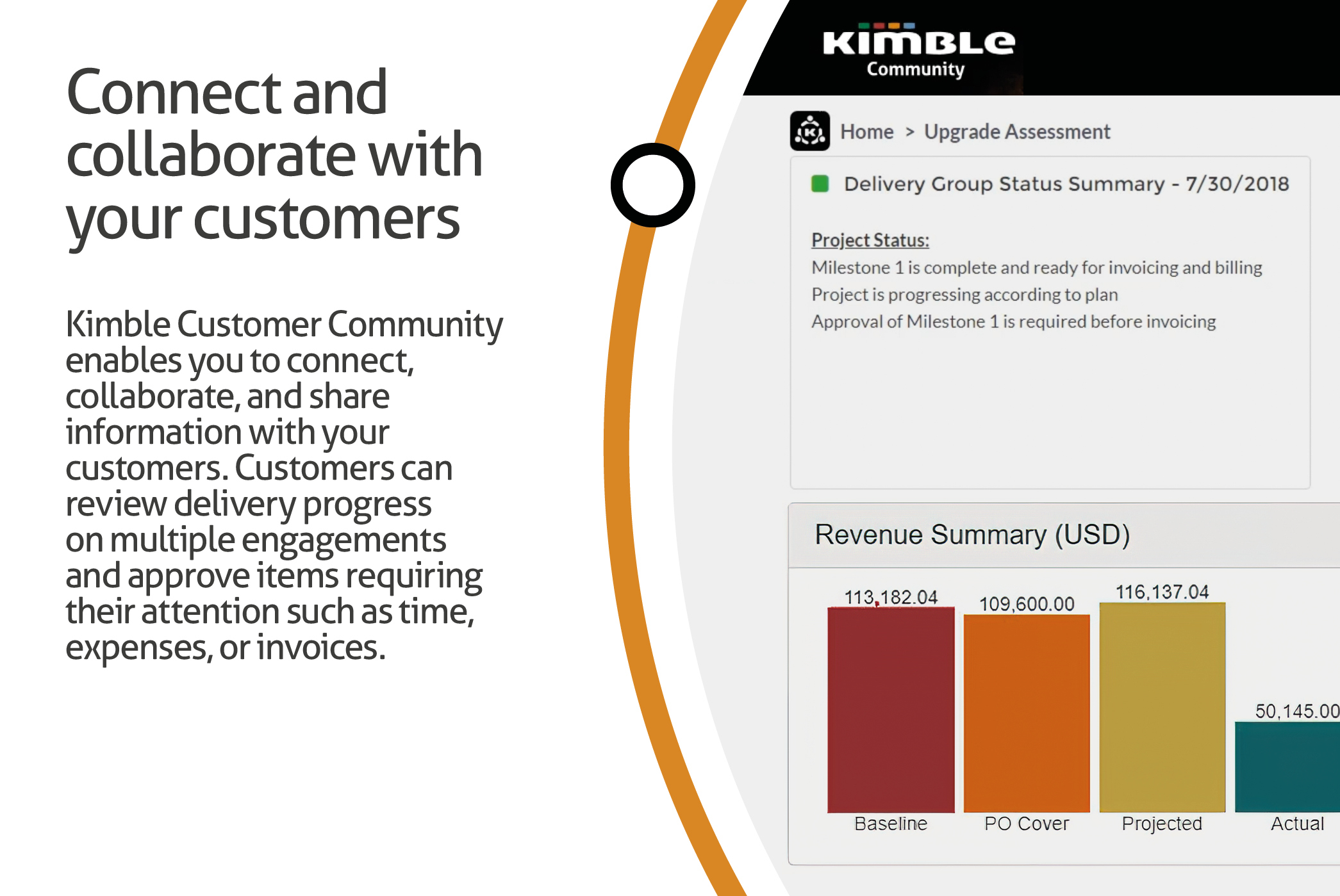 see the kimble customer community in action