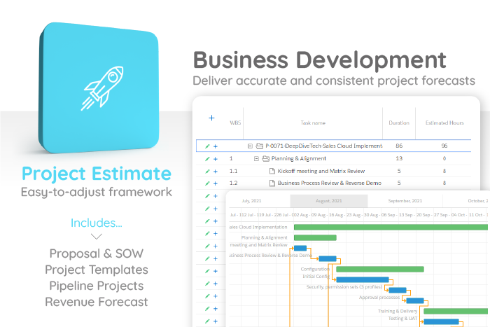 klient psa project estimates
