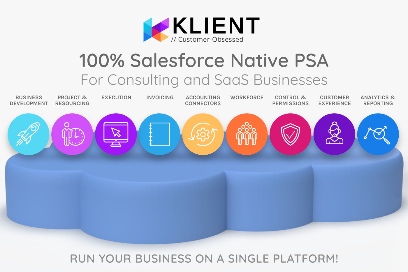 klient psa for consulting and saas businesses