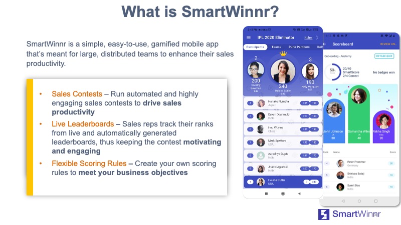 what is smartwinnr