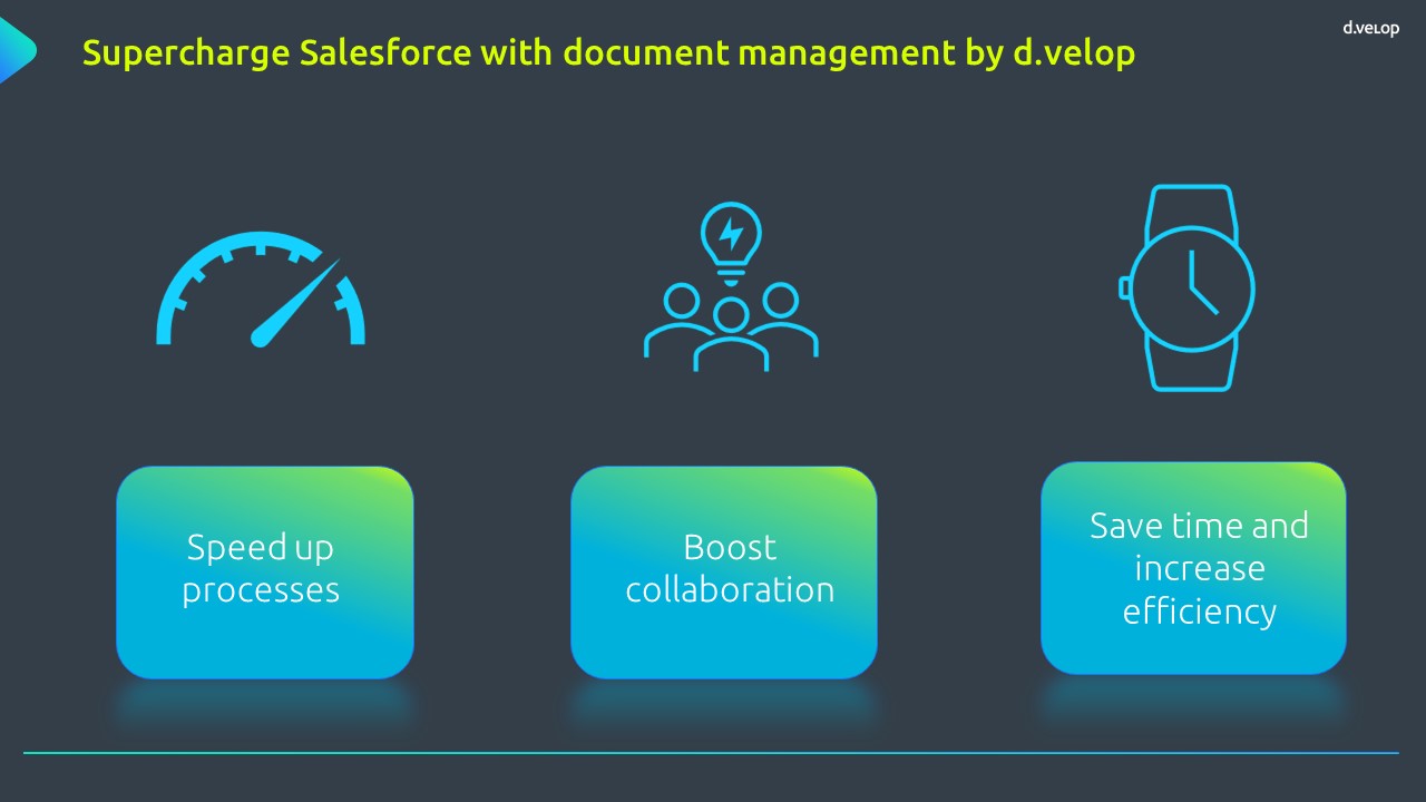 d velop documents document management with digital document services