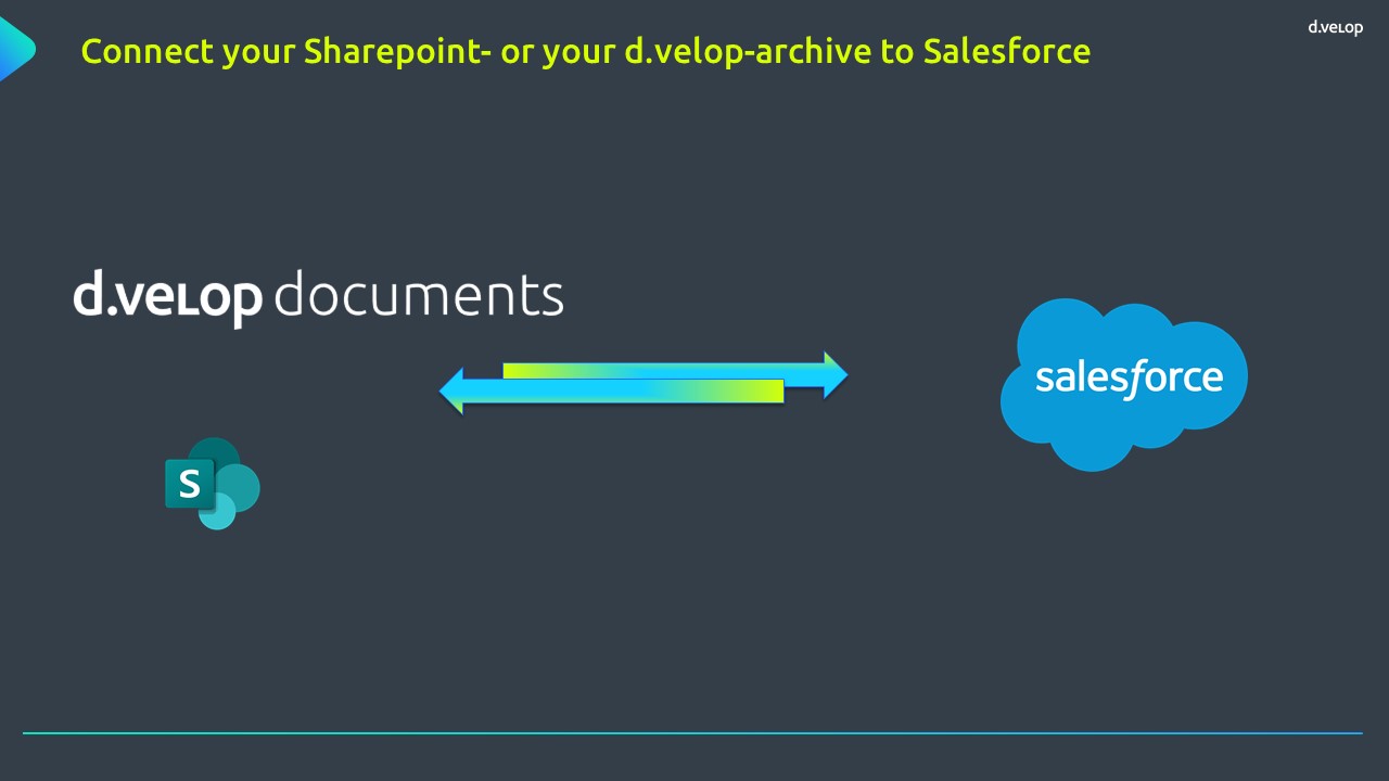view all relevant documents at salesforce objects