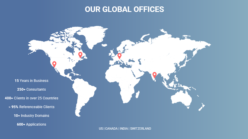 sedin global offices