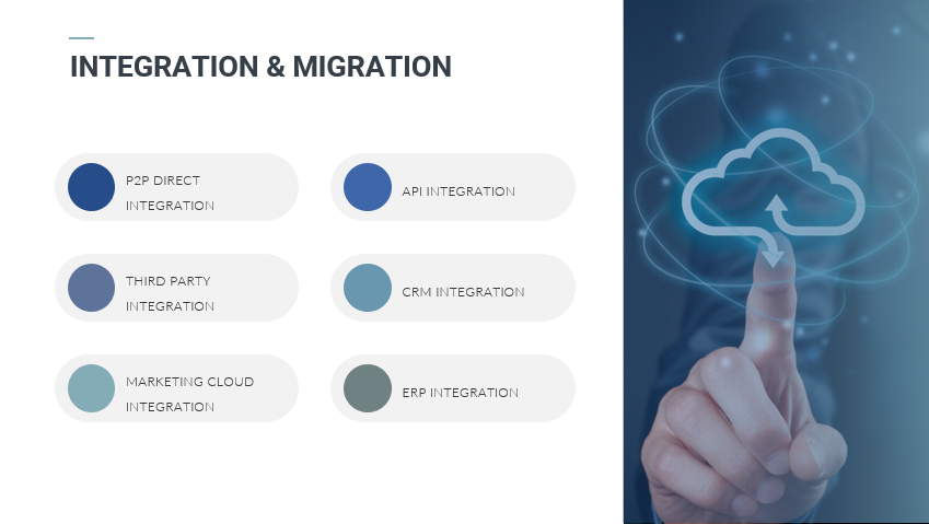 integration migration