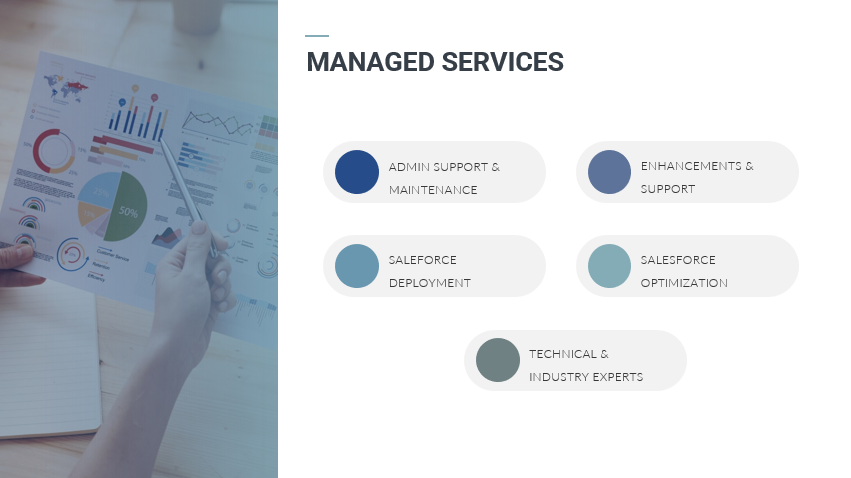 managed services