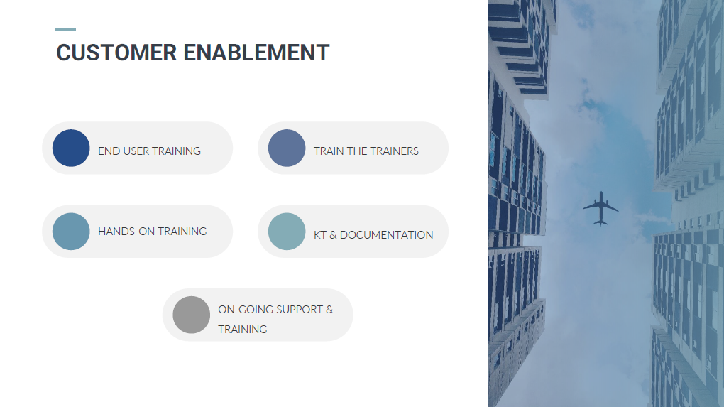 customer enablement