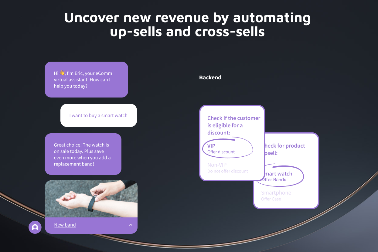 uncover new revenue by automating up sells and cross sells