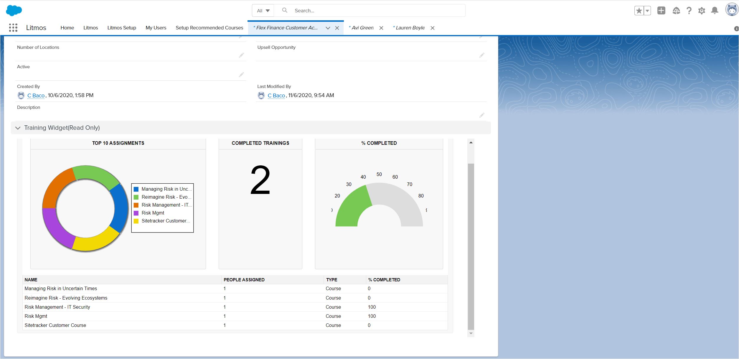 account level training overview