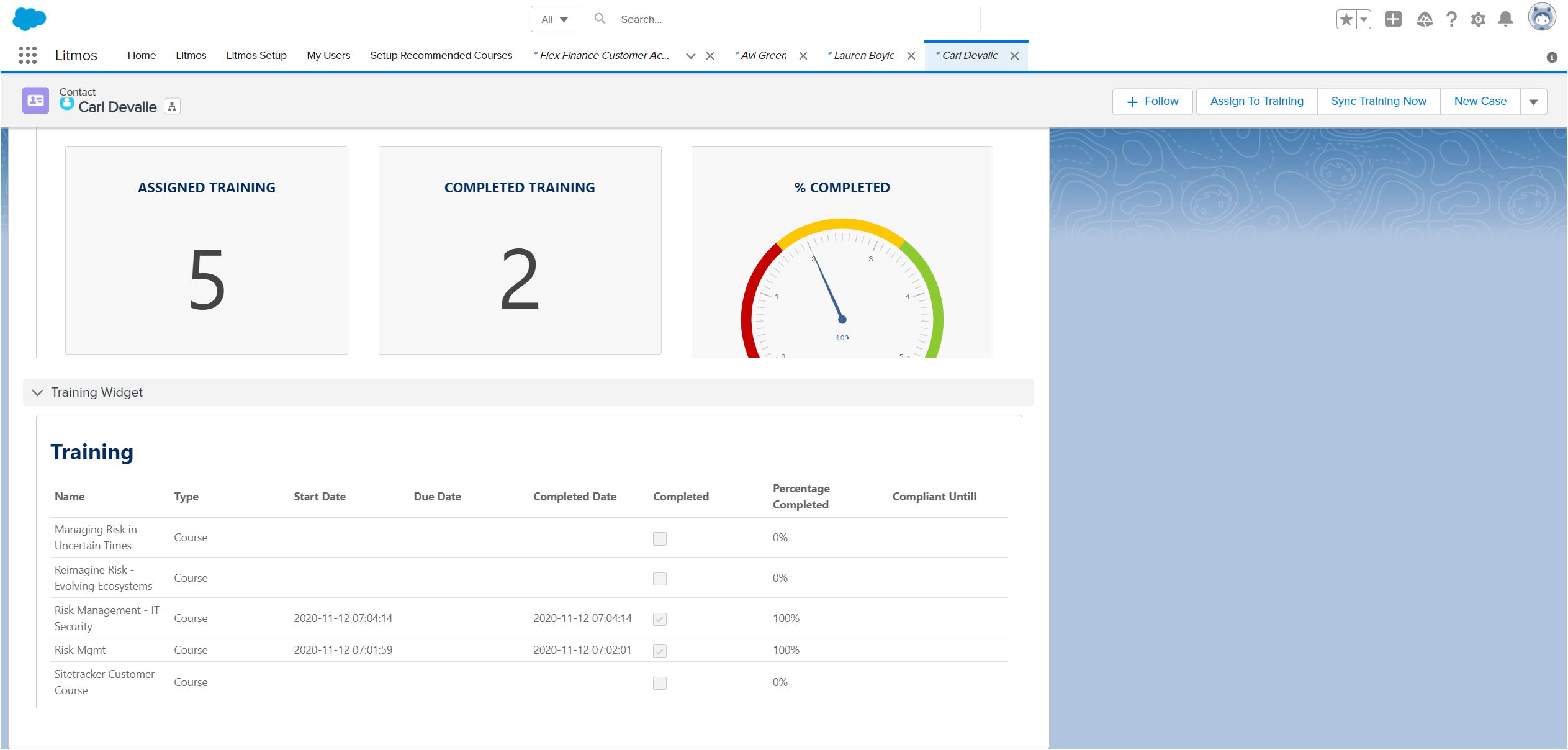 contact level training overview