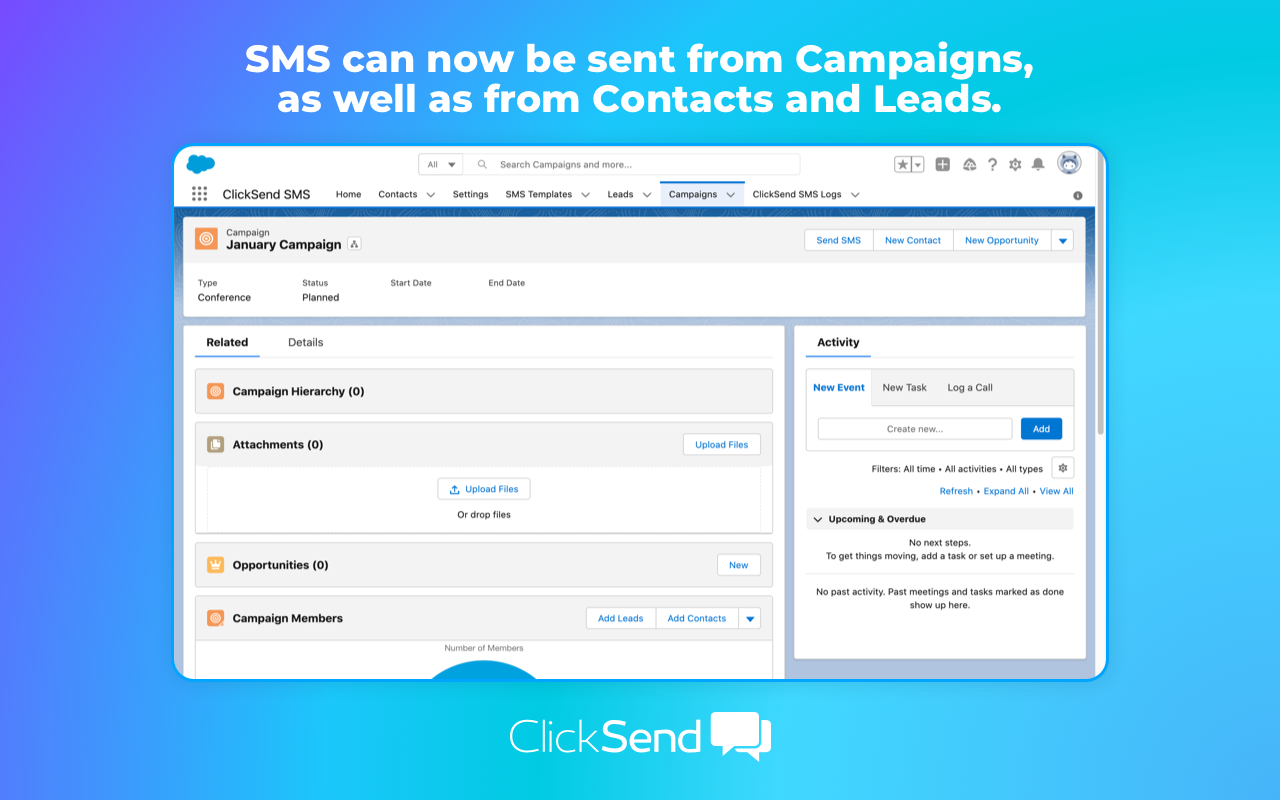 sms campaign members