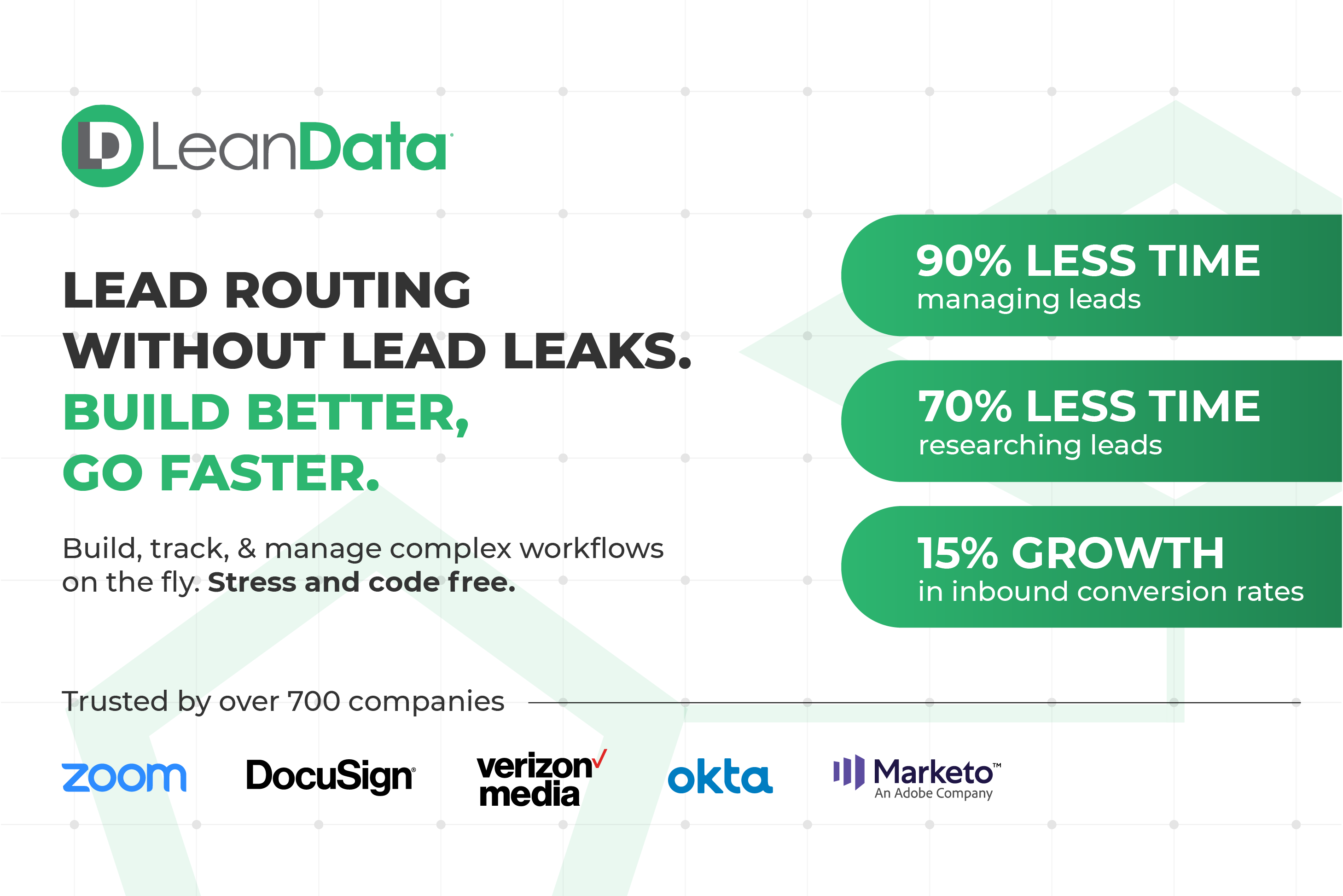lead routing without lead leaks build better go faster