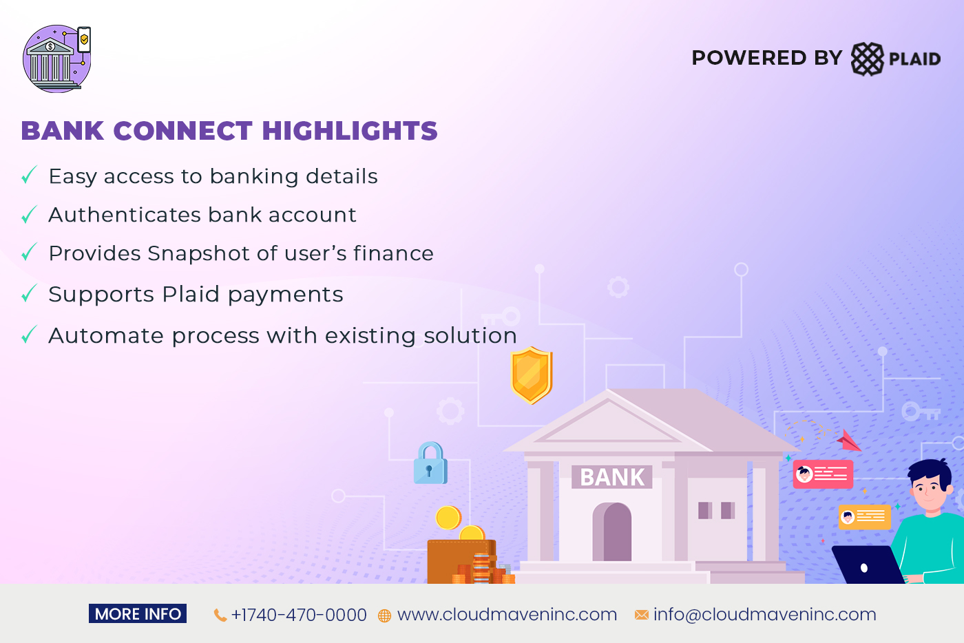 bank connect highlights